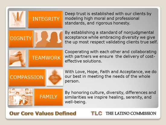 Latino Commision on Alcohol & Drug Abuse Services of San Mateo Cnty ...