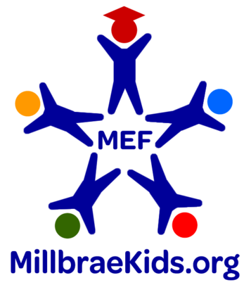 Millbrae Education Foundation Inc | NTX Giving Day